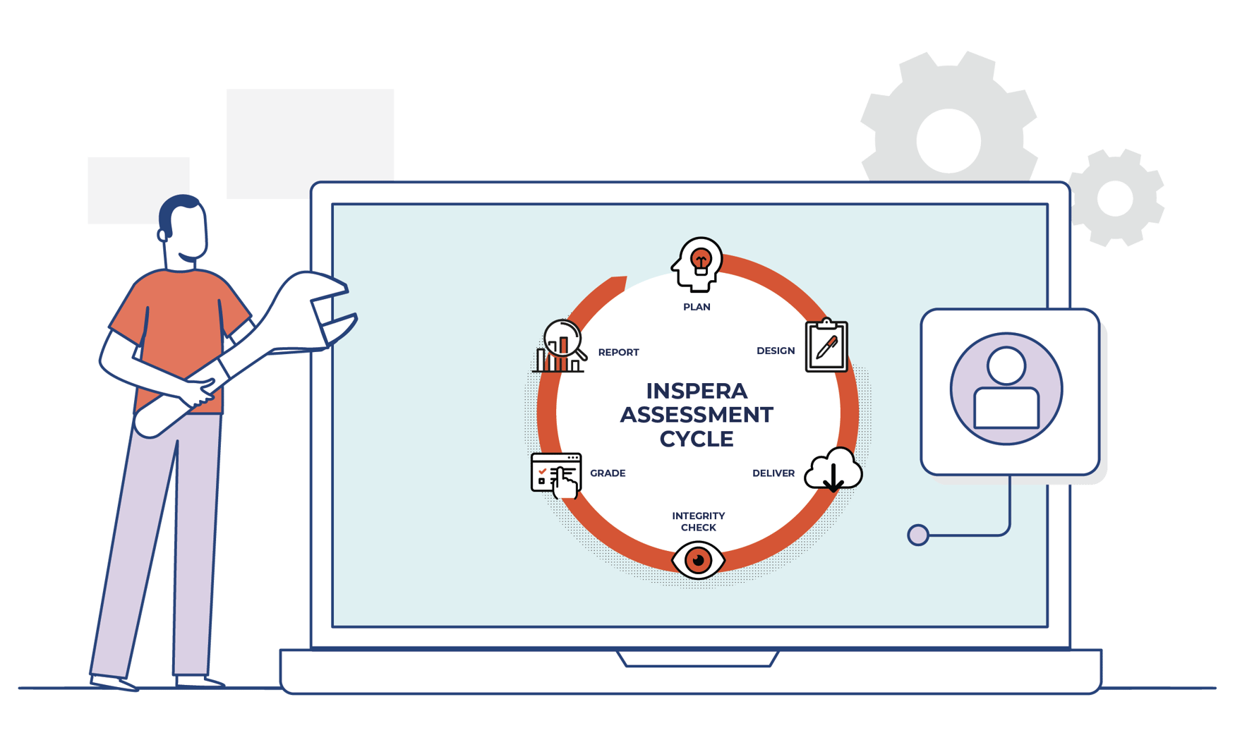 Inspera Assessment - Elevate the entire assessment cycle seamlessly